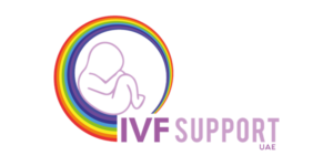 Clinics - NOW-fertility