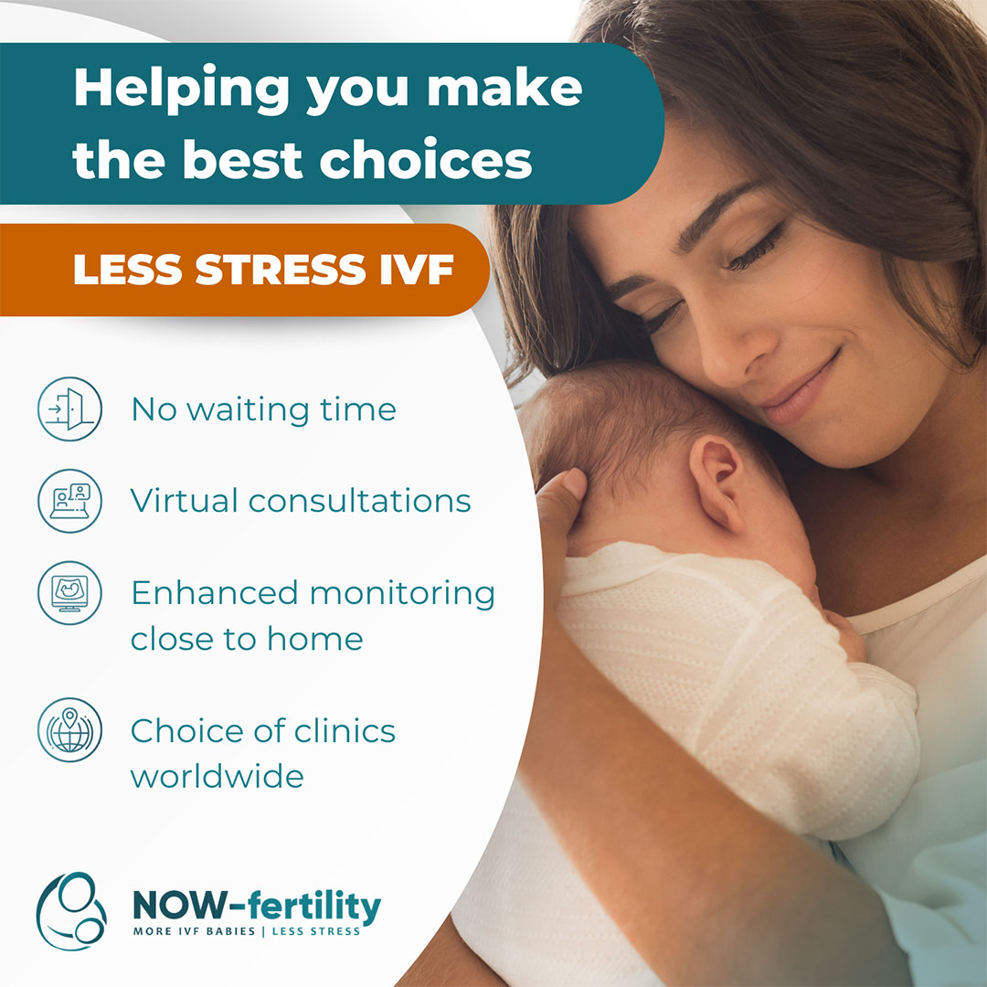 Ivf Treatment For Same Sex Couples Now Fertility 5983
